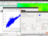 Bivariate Scatterplot 2 Ecostudies