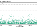 Manhattanplot Manhattanplot Plotthis