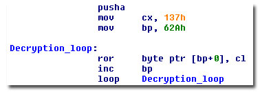 The wild TDL3 rootkit goes x64 | Johannes's Hooking testify