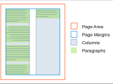 Basics Fpdf2