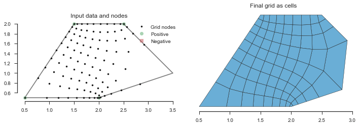 Pygridgen Github - Gradient Arts - Perfect Full HD Collection