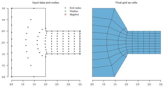 Pygridgen Github - City Wallpapers - Gorgeous Desktop Collection