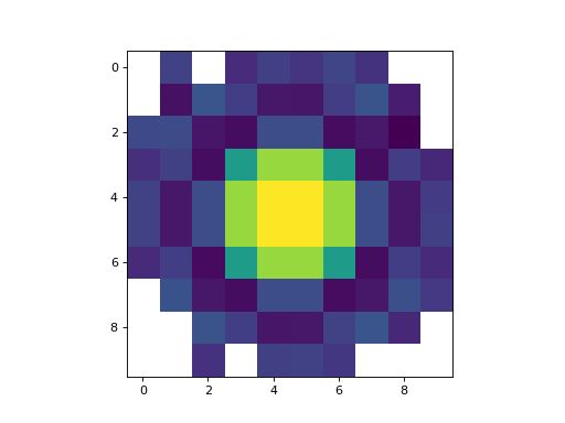 Pygridgen Github - Dark Arts - Professional High Resolution Collection
