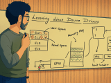 Roadmap To Learning Linux Device Drivers Pyjama Cafe
