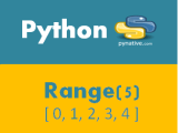 Python Range Function Explained With Examples