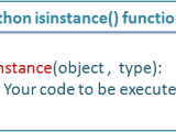Python Isinstance With Examples Guide