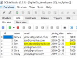 Python Sqlite Update Table Data Complete Guide