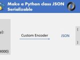 Make A Python Class Json Serializable
