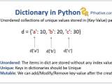 Dictionaries In Python Pynative