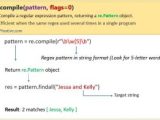 Python Compile Regex Pattern Repile