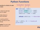 Python Functions Complete Guide Pynative