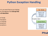 Python Exceptions And Errors Pynative