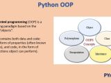 Python Object Oriented Programming Oop Pynative