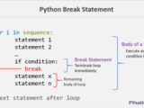 Python Break Continue And Pass Pynative