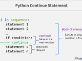 Python Continue Outer Loop