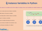 Python Instance Variables With Examples Pynative