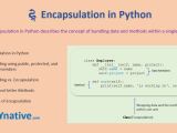 Encapsulation In Python Guide Pynative