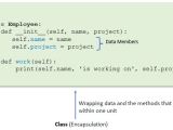 Encapsulation In Python Guide Pynative