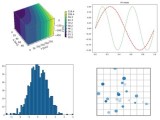 Matplotlib Enables Static And Dynamic Data Visualization Pynomial
