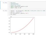 Matplotlib Enables Static And Dynamic Data Visualization Pynomial