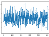 9 Ruido Y Db Pysdr A Guide To Sdr And Dsp Using Python