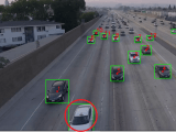 Object Tracking From Scratch Opencv And Python Pysource