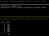 3 Simple Ways To Omit Subfolders From Python Coverage Reports Pytest