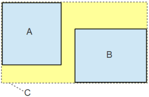 pythonで2つの矩形(長方形)のGIoUを計算する | PythonやAIの実装例やテクニックを紹介するブログ(Tensorflowとか ...