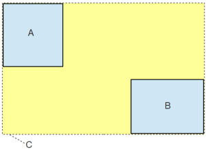 pythonで2つの矩形(長方形)のGIoUを計算する | PythonやAIの実装例やテクニックを紹介するブログ(Tensorflowとか ...