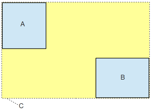pythonで2つの矩形(長方形)のGIoUを計算する | PythonやAIの実装例やテクニックを紹介するブログ(Tensorflowとか ...