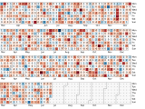Calendar Heatmap In Matplotlib With Calplot Python Charts
