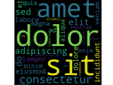 Wordclouds In Python Python Charts