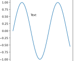 Using Accented Text In Matplotlib Matplotlib 330rc1