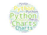 Gráfico De Barras En Matplotlib Python Charts
