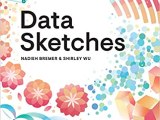 3d Surface Plot In Matplotlib Python Charts