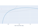 Control Plotly Nichols Python Control Plotly Documentation