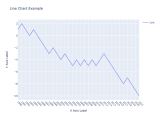 Line Chart Python Matplotlib Examples