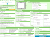 Cheat Sheets