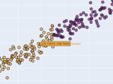 Plotly