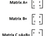 Program For Addition Of Two Matrices In Python C Programming