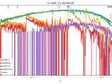 Plotting Processing Outputs Sirocco 0 1 Documentation