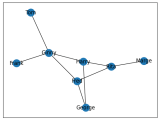 3 2 Introduction To Networkx Introduction To Python For Humanists