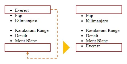 JavaScript appendChild - python tutorials