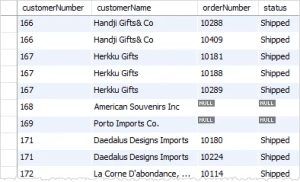 MySQL LEFT JOIN - python tutorials