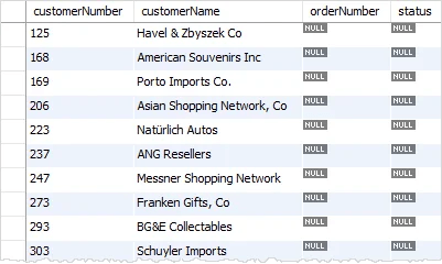 MySQL LEFT JOIN - python tutorials