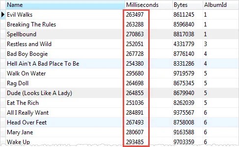 SQLite Where - python tutorials