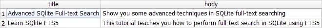 Getting Started with SQLite Full-text Search - python tutorials