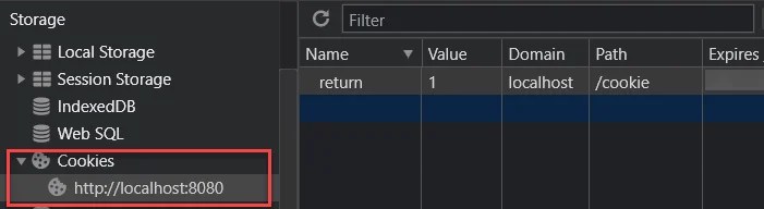 PHP Cookies - python tutorials