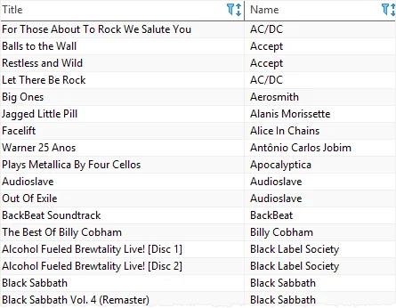 SQLite Join - python tutorials