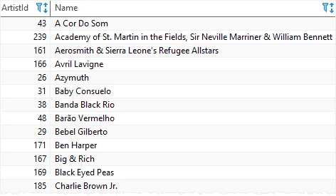 SQLite EXISTS - python tutorials
